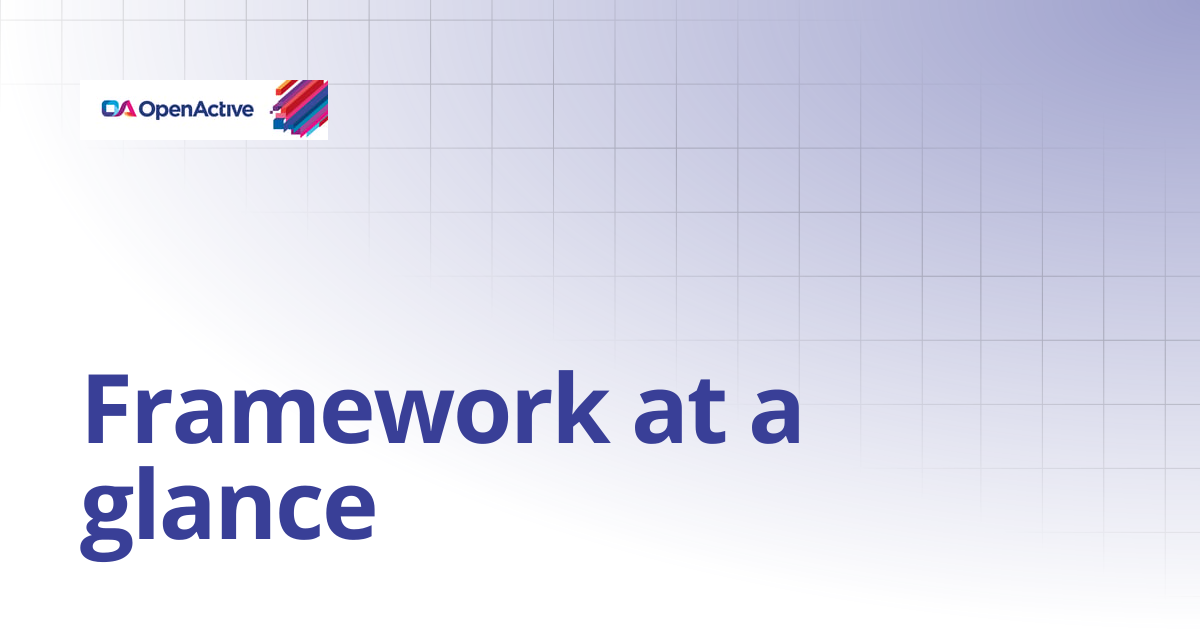 Framework at a glance | OpenActive use case framework